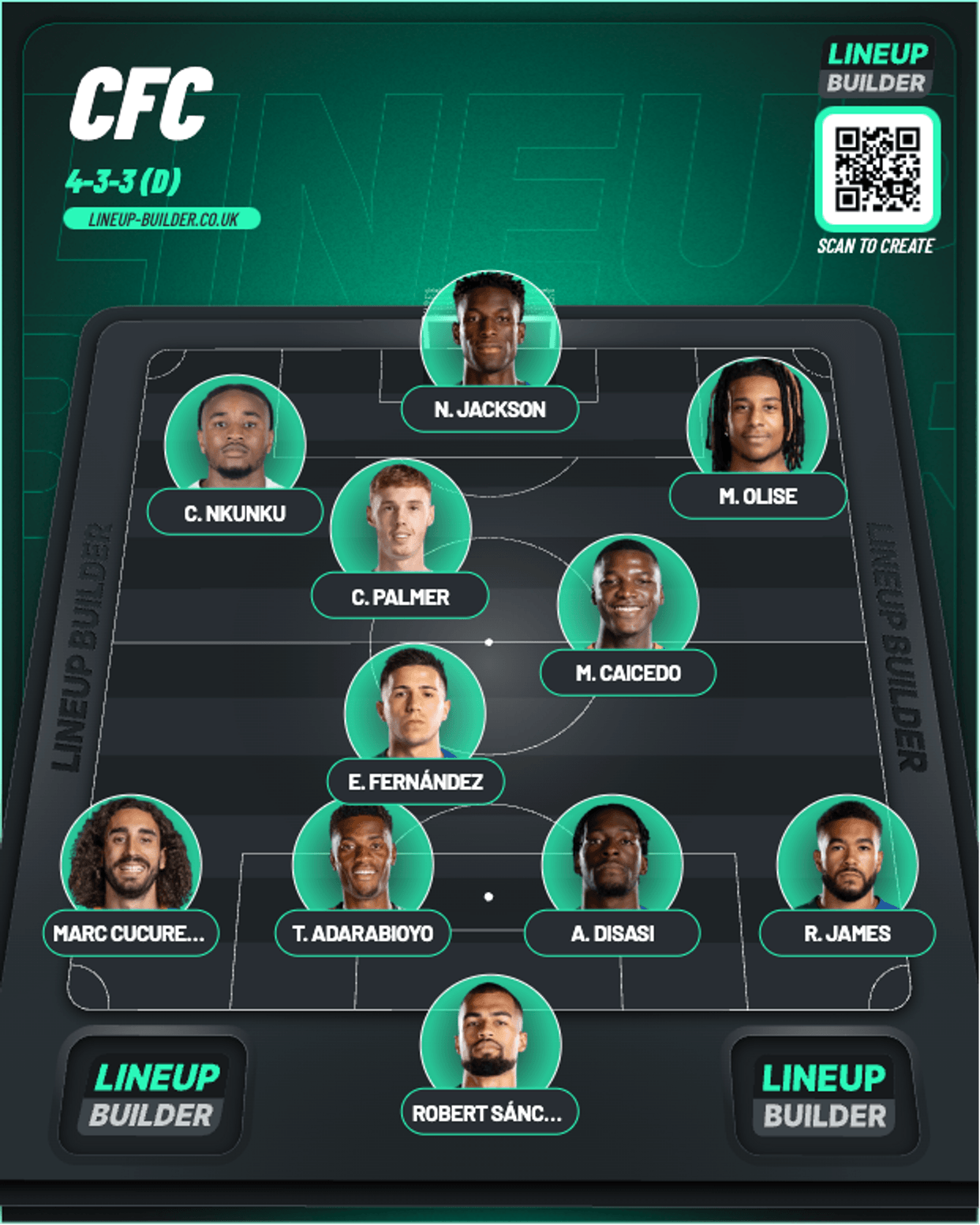 ตลาดซัมเมอร์เปิดเรียบร้อย คิดว่าจะได้ใครมั่ง